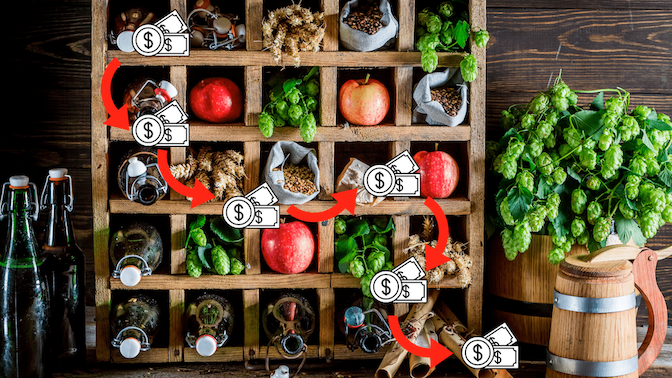 How To Use A Declining Budget In Your Restaurant (DOWNLOAD)